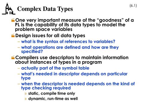 Ppt Complex Data Types In Programming Powerpoint Presentation Free Download Id9095201