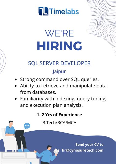 Cynosure Technologies Pvt Ltd On Linkedin Hiring Sqlserverdeveloper Database
