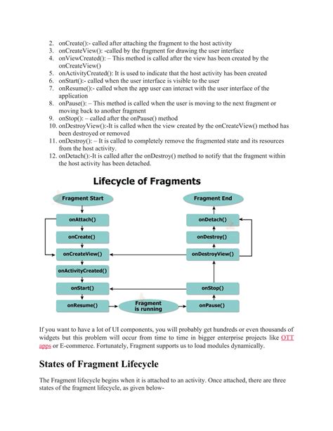 Introduction To Android Fragment And Its Lifecycle Docx