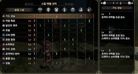 흰예리 차지액스 도끼유탄 범용 커스텀 몬스터 헌터 라이즈