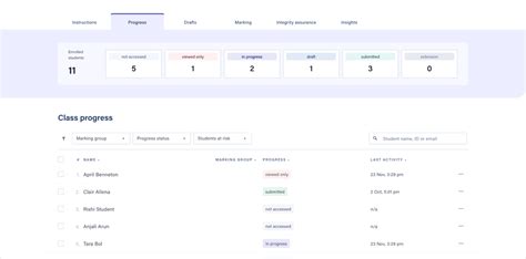 Intro To The Cadmus Teacher Environment