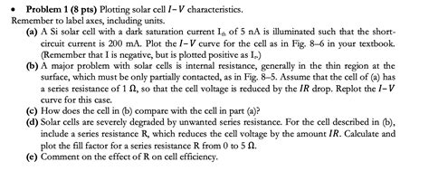 Solved Problem 1 8 Pts Plotting Solar Cell I−v