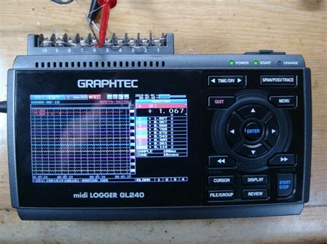Graphtec Midi Logger Gl240 Sd