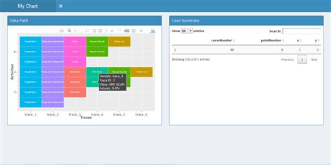Diplaying Activity Details In A Data Table In R Shiny Stack Overflow