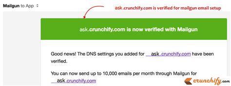 How To Configure Mailgun Email Server On Discourse Forum Correct Way Detailed And Verified