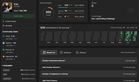 thoughts on neetcode s new paid course r leetcode
