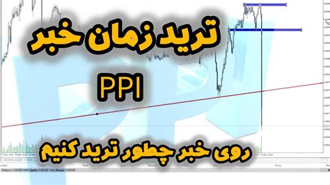 ترید روی خبر به شدت مهم PPIیورو به دلار - YouTube
