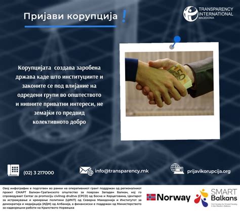 Transparency International Macedonia On Linkedin 🗣 Пријавeте корупција преку📞📬🌐 или на нашите