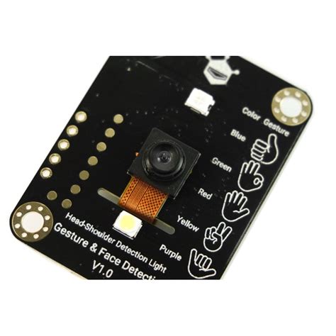 Gravity Offline Edge Ai Gesture And Face Detection Moduł Ai Do Wykrywania Gestów I Twarzy