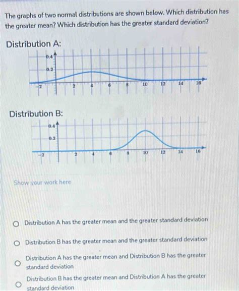 Solved The Graphs Of Two Normal Distributions Are Shown Below Which Distribution Has The