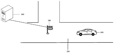 Road Condition Detection Method And Device Electronic Equipment And Storage Medium Eureka