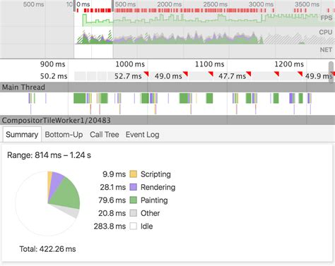 Unit Testing Is There Any Way To Test The Highcharts With Large Data Set With Jest And React