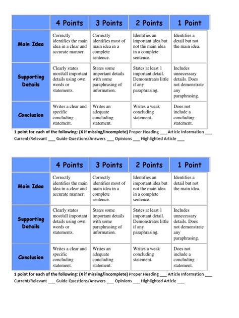 Summarizing Rubric Pdf