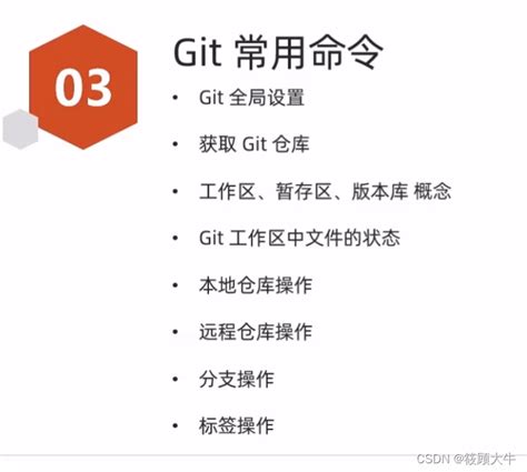 外卖项目day01 项目部署《也是git的初学》 Csdn博客
