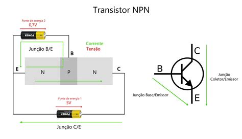 Criando Portas Lógicas Com Transistores