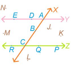 Define Non Collinear Points At Algebra Den