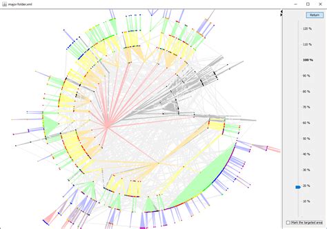 tree folder structure diagram jordanamela