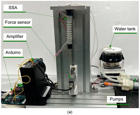 Actuators Free Full Text Tendon Driven Gripper With Variable Stiffness Joint And Water