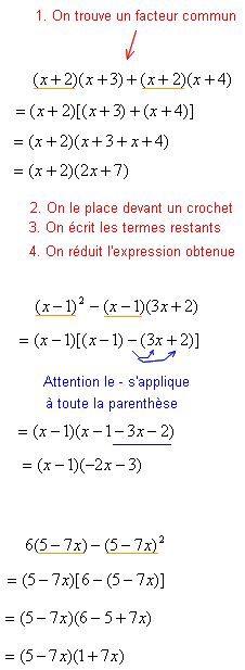 Formules De Mathématiques