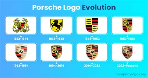 Porsche Logo Colours
