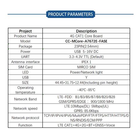 simcom a7672e fase lte module cellular wireless communication