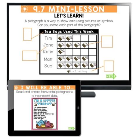 Lucky To Learn Math 1st Grade Lesson 97 Pictographs Teaching Slides Lucky Little Learners