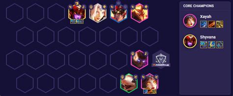 Mejores Composiciones Del Set 75 De Tft