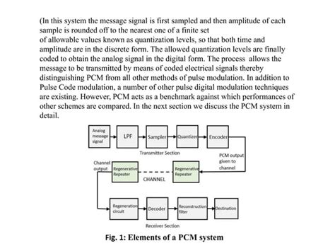 Pulse Code Modulationpdf Digital Audio Computer Software And