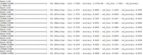 Github Wongi Choi1014korean Ocr Model Design Based On Keras Cnn Korean Ocr Model Design한글
