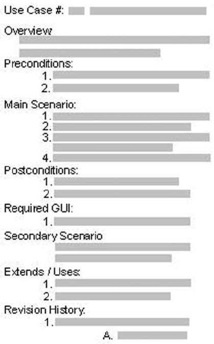 Srs Use Case Example Design Talk