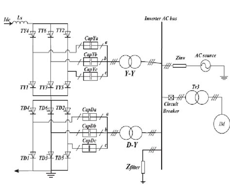 Lcc Hvdc Configuration Download Scientific Diagram
