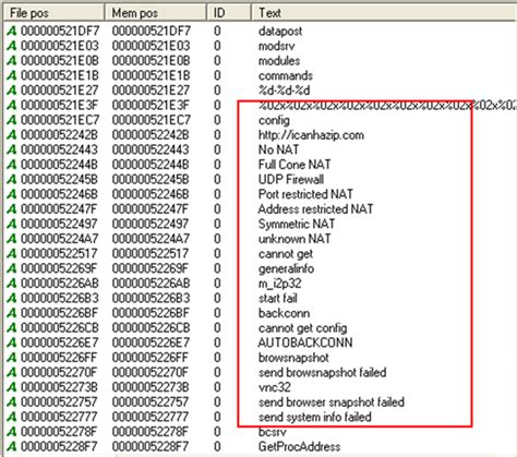 Virus Bulletin Vb2015 Paper Anonymity Is King