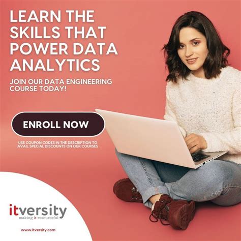 Durga Gadiraju On Linkedin Aws Azure Gcp Databricks Databrickssql Linux Python Developer