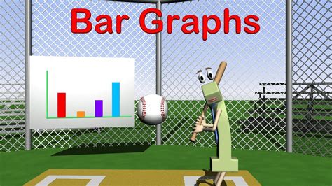 Bar Graphs 3rd Grade Solve Elementary Problems Math Video Youtube