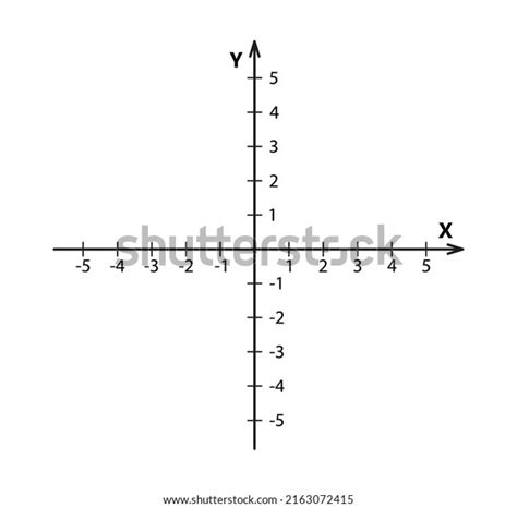 2차원의 빈 카티시안 좌표계 X축과 Y축이 스톡 벡터 로열티 프리 2163072415 Shutterstock