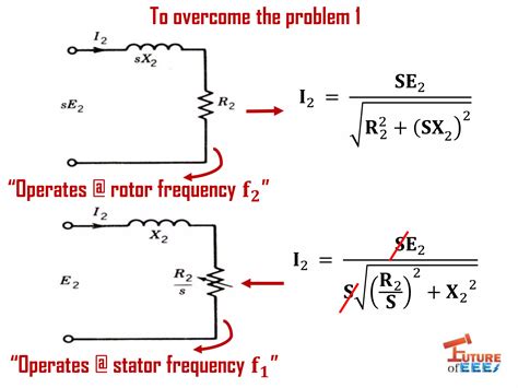 Equivalent Circuit Of Induction Motor Pdf