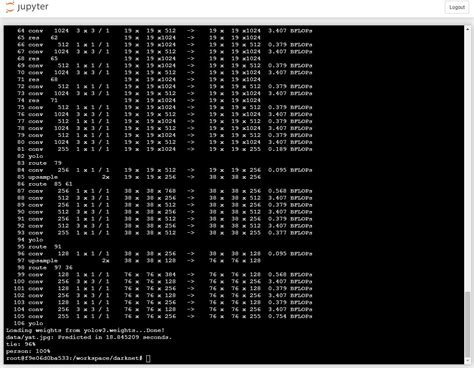 Yat Shun Lee On Linkedin Objectdetection Ai