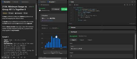 Nishtha Agarwal On Linkedin 100daysofcode 100daysofcode 100dayofcode Java Minimumswap
