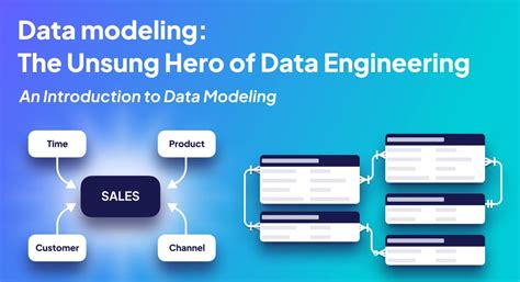 Data Modeling — The Unsung Hero Of Data Engineering An Introduction To Data Modeling R