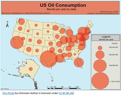 8 Types Of Spatial Data Charts Spacial Data Charts Quanthub