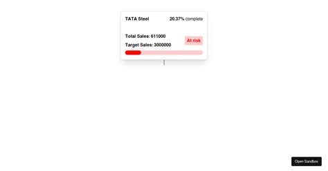 React Organizational Chart Examples Codesandbox
