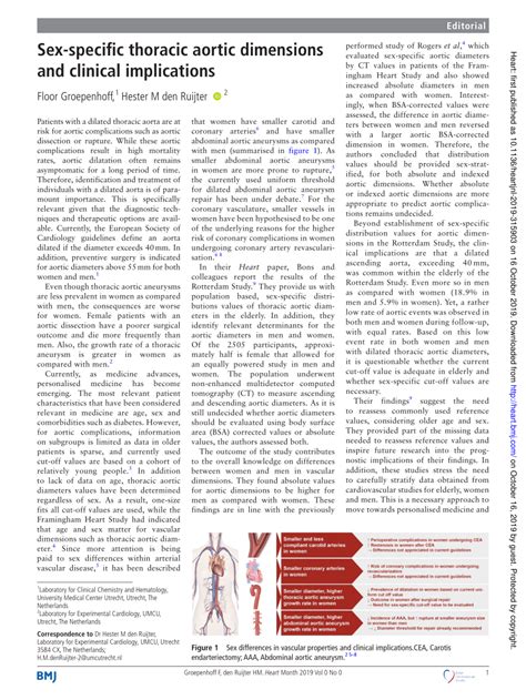 Pdf Sex Specific Thoracic Aortic Dimensions And Clinical Implications