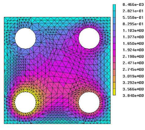 The Domain For The Elliptic Problem And Boundary Conditions Download Scientific Diagram