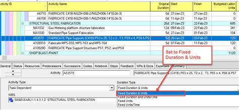 How To Assign Project Resources And Hours That Will Satisfy Your Managements Expectations