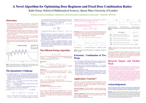 Pdf A Novel Algorithm For Optimizing Dose Regimens And Fixed Dose
