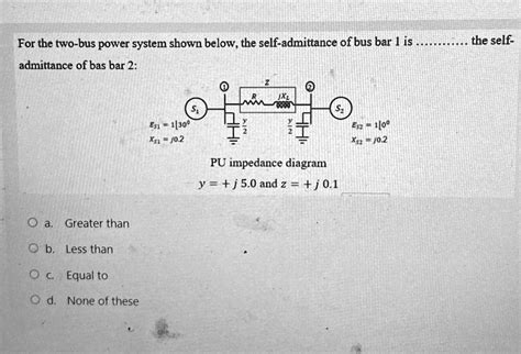 Solved For The Two Bus Power System Shown Below The Self Admittance Of Bus Bar 1 Is The Self