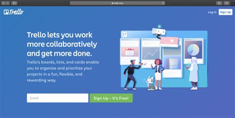 5 Best Trello Integrations To Supercharge Teamwork Govisually
