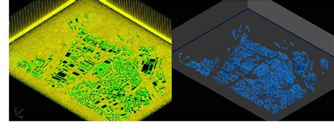 Figure 5 From Cfd Based Atmospheric Dispersion Modeling In Real Urban