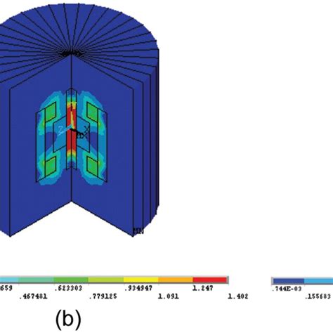 A Mesh Generated To Simulate The Geometry B The Cloud Image Of The Download Scientific