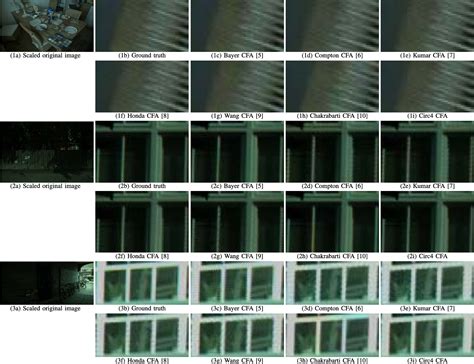 Figure 5 From Automatic Design Of High Sensitivity Color Filter Arrays